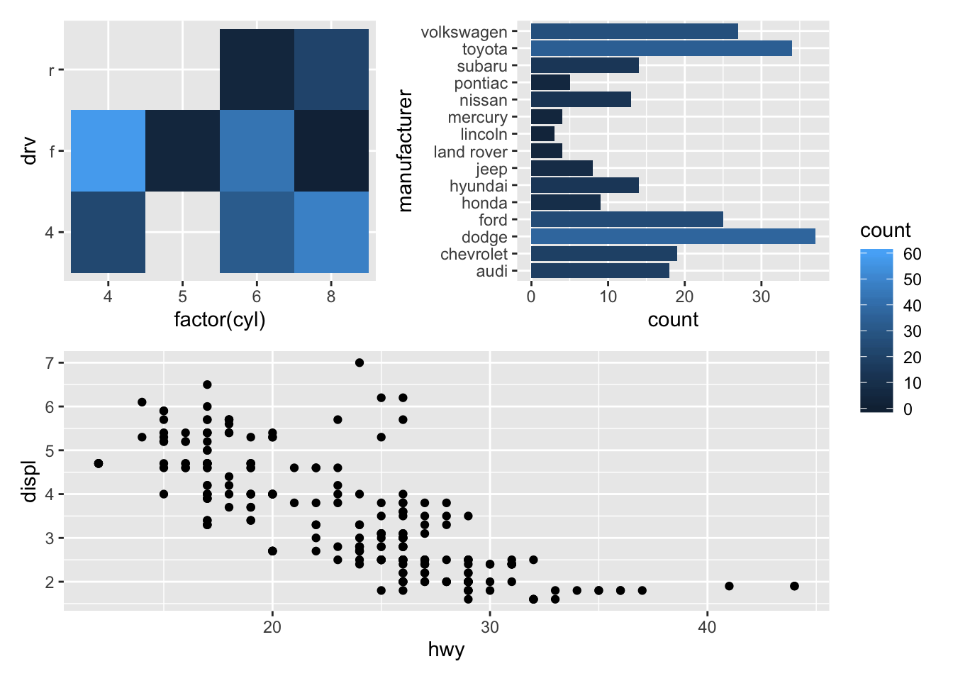 Data Imaginist - Patch it up and send it out